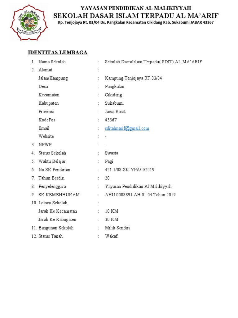 Identitas Lembaga | PDF | Kesehatan Holistik
