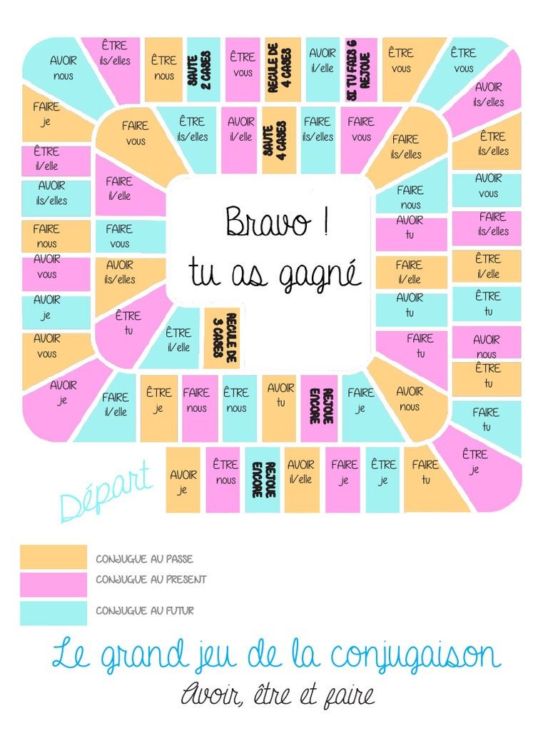 Jeux de conjugaison : Avoir, Être, Faire | PDF | Grammaire