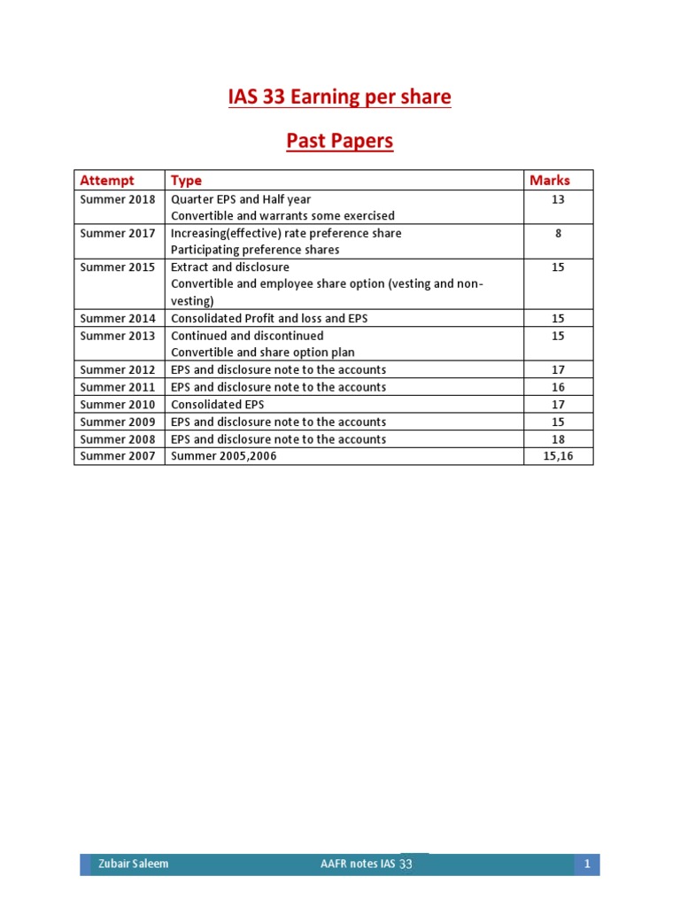 AAFR Notes IAS 33 | PDF | Earnings Per Share | Option (Finance)
