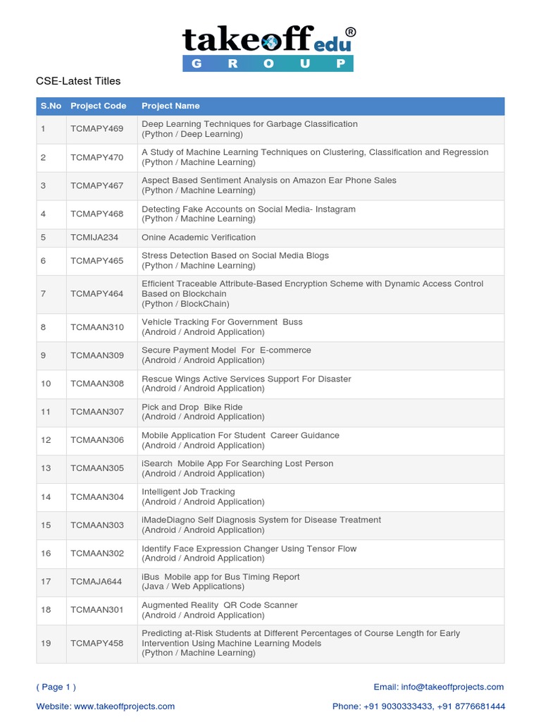 Takeoff Edu Group CSE Title List | PDF | Machine Learning | Deep Learning