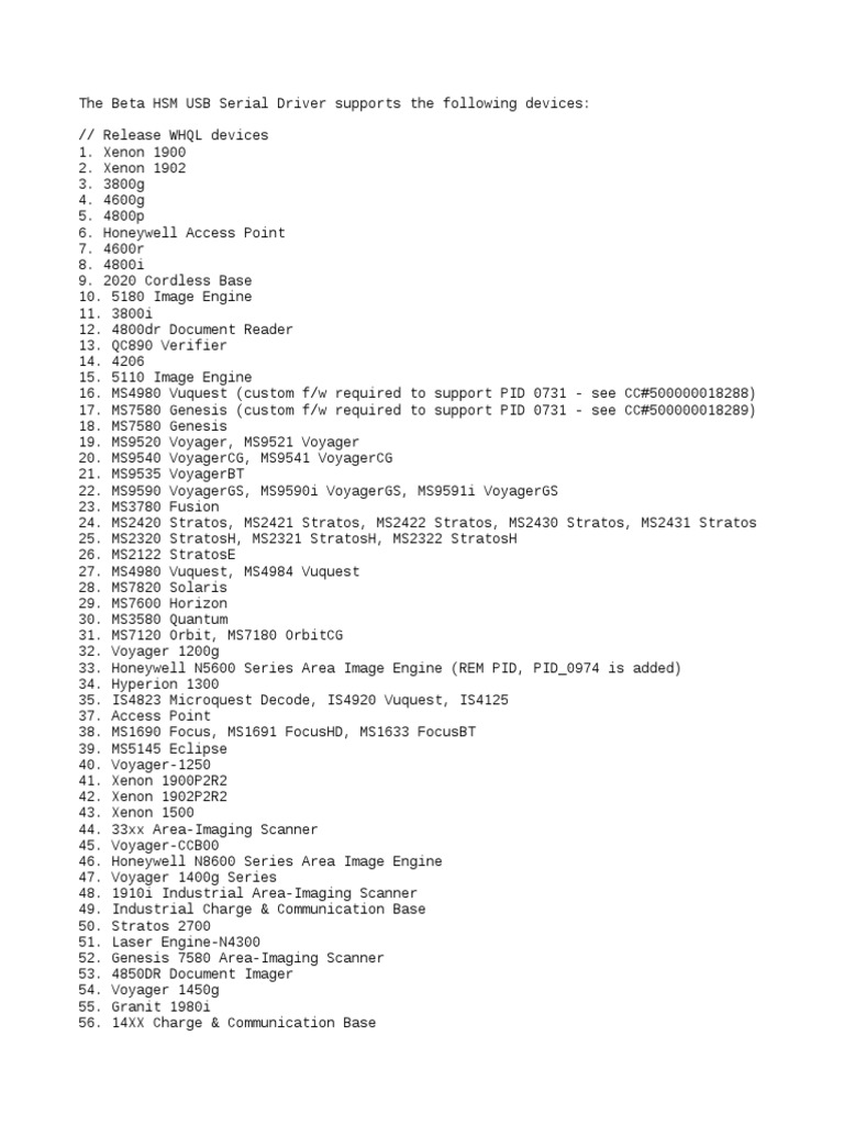 HSM USB Driver SUPPORTED DEVICES | PDF | Computer Science | Office ...