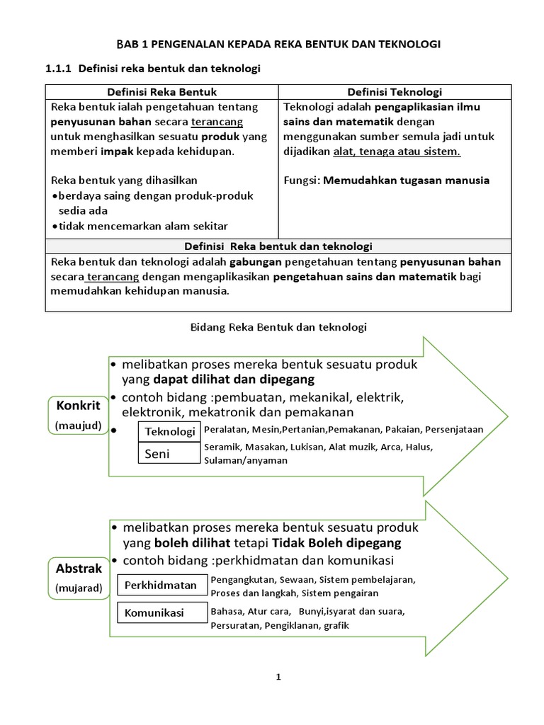 Modul Pembelajaran RBT Tingkatan 1 | PDF