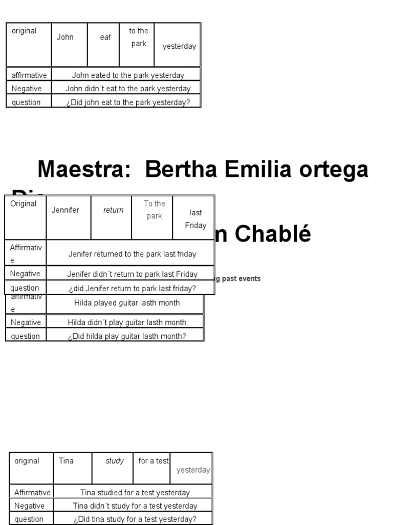 Final Activity Describing Past Events - Cesar Ivan Chable | PDF