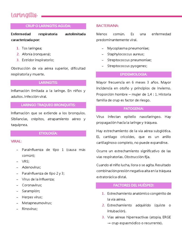 Laringotraqueitis y Crup en Niños | PDF | Tos | Microbiología