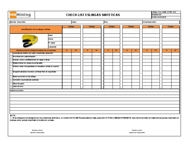 Check List Eslingas Sinteticas | PDF | Materiales