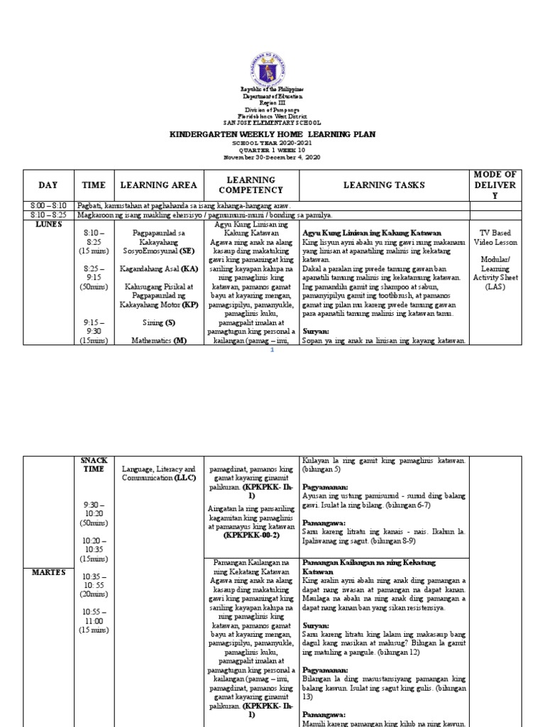 Quarter 2-Week 1 | PDF