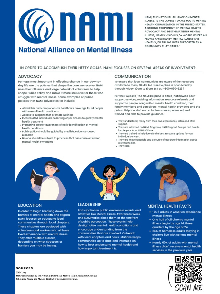 Nami Resource | PDF | Mental Health | Mental Disorder