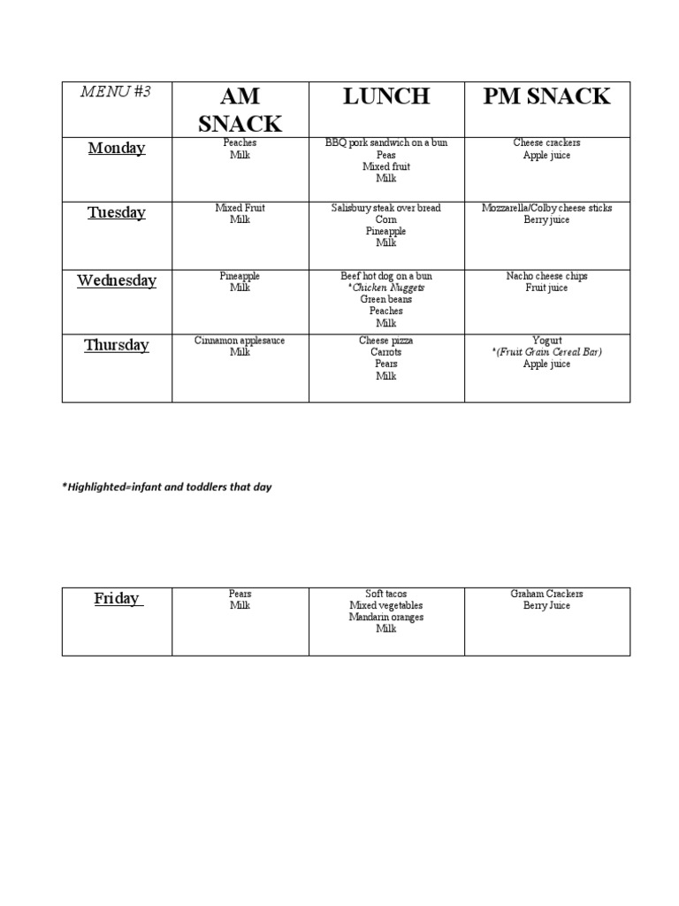AM Snack Lunch PM Snack: Menu #3 | PDF