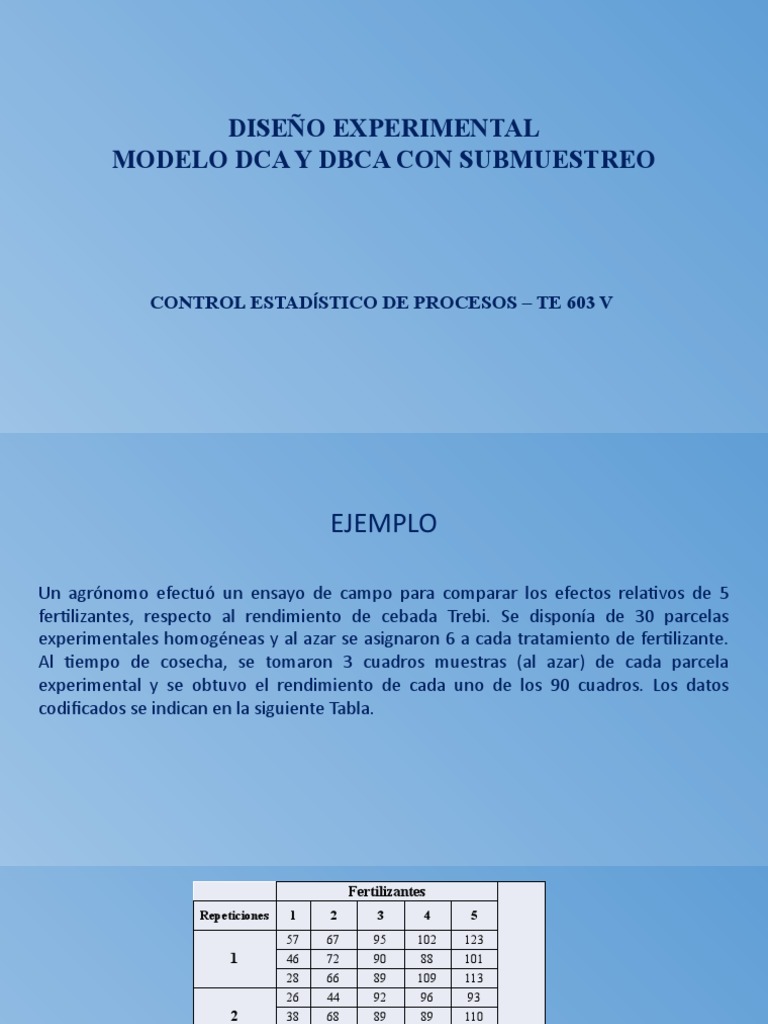 2021 Modelo DCA y DBCA Con Submuestreo | PDF