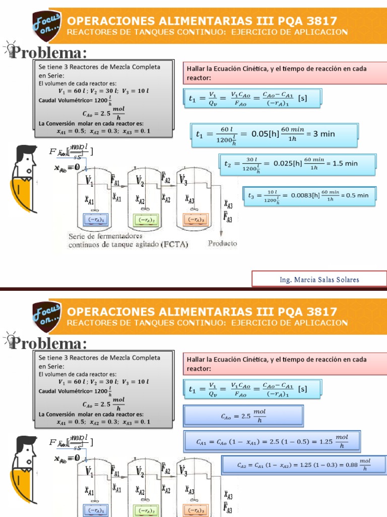REACTORES - Problemas Resueltos | PDF | Reactor Quimico | Química