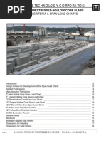 JVI Catalog - PSA Insert Connections For Precast Panel PDF | PDF