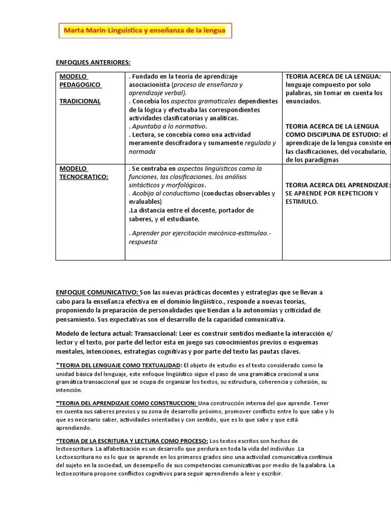 Marta Marin La Enseñanza | PDF | Comunicación | Lingüística