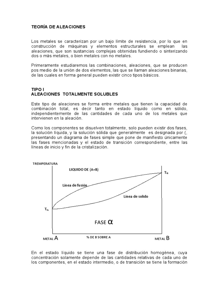 Texto Capitulo 5 Teoria de Aleaciones | PDF | Fase (materia) | Aleación