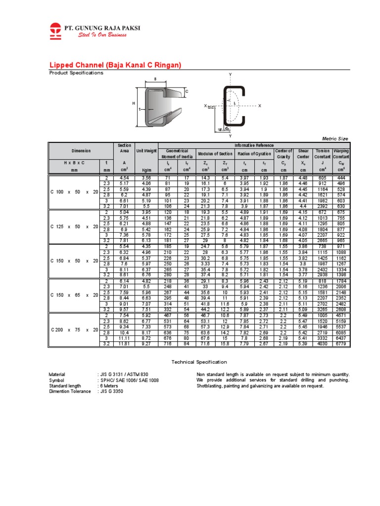 Lipped Channel | PDF | Solid Mechanics | Building Engineering