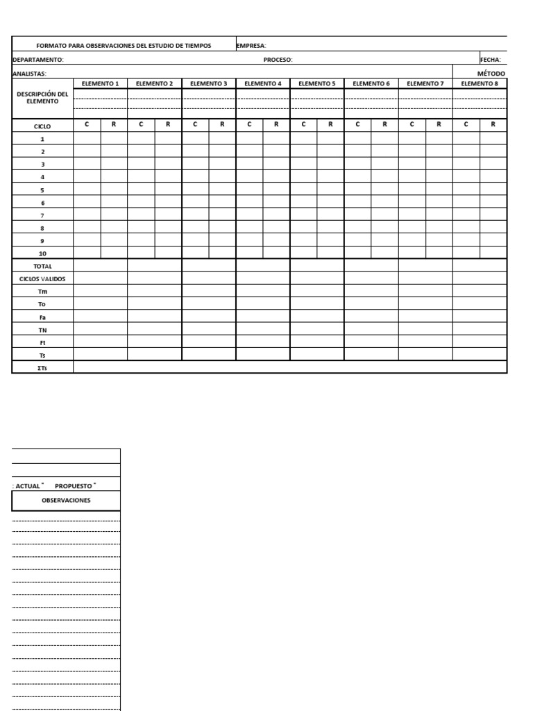 Hoja de Observaciones | PDF