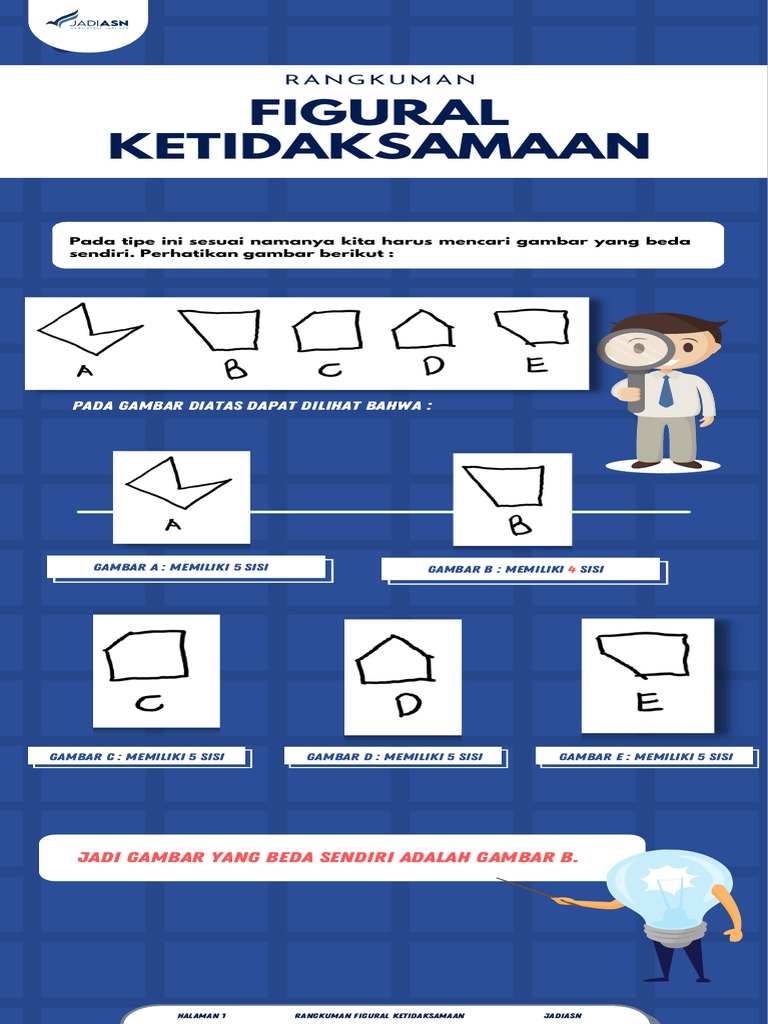 Tiu - Figural (Ketidaksamaan) | PDF