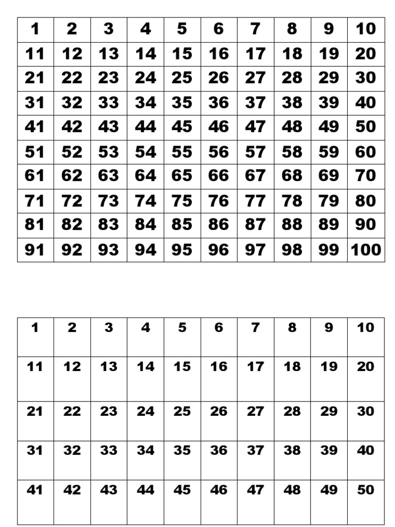 Numeros Del 1-150 | PDF