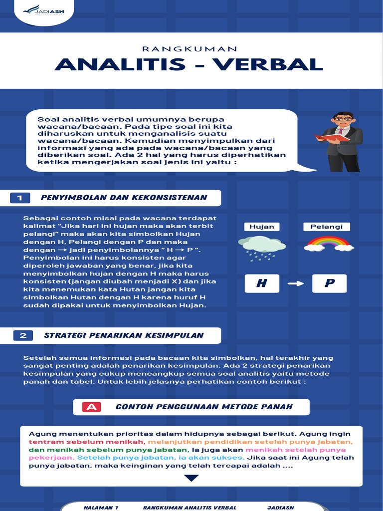 Soal Analitis Verbal dan Penyelesaian | PDF