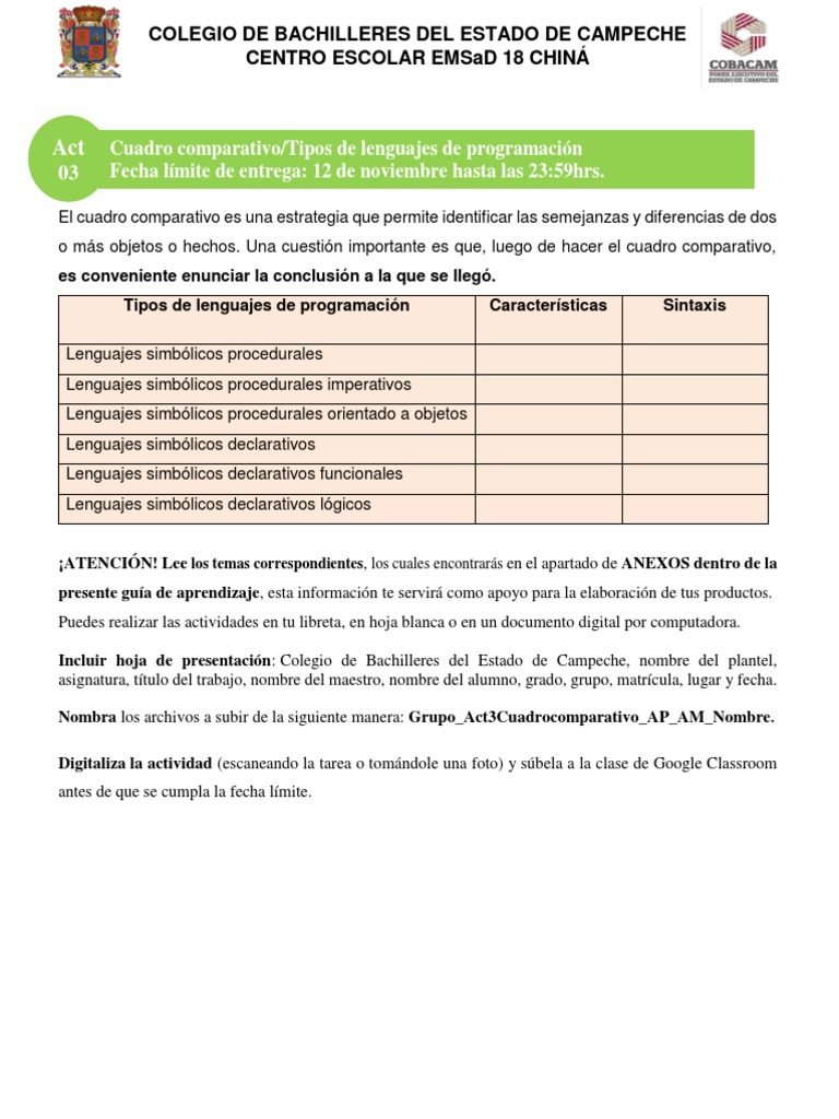 Actividad 03. - Cuadro Comparativo | PDF | Lenguaje de programación ...