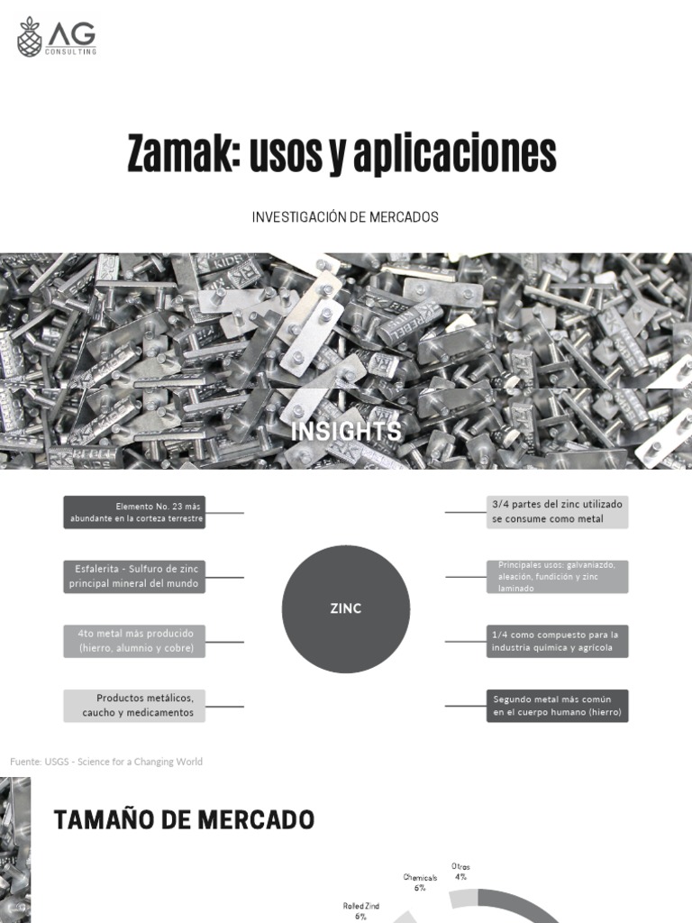 ZAMAK | PDF | Zinc | Fundición