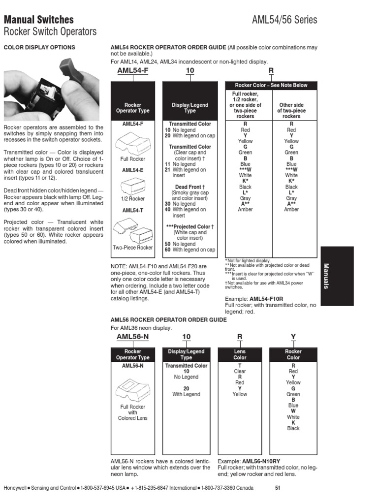 Manual Switches AML54/56 Series Rocker Switch Operators | PDF | Color | Red