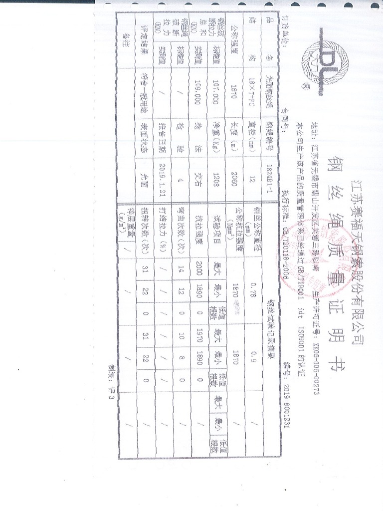 12T Wire Rope Certificate | PDF
