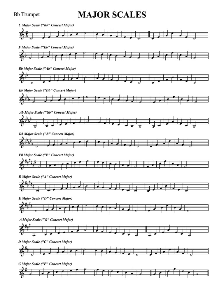 BB Trumpet - Major Scales | PDF