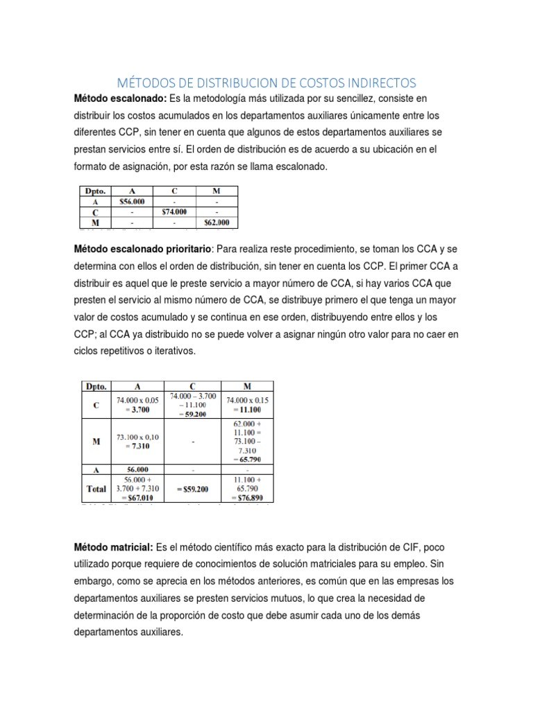 Métodos de Distribucion de Costos Indirectos | PDF