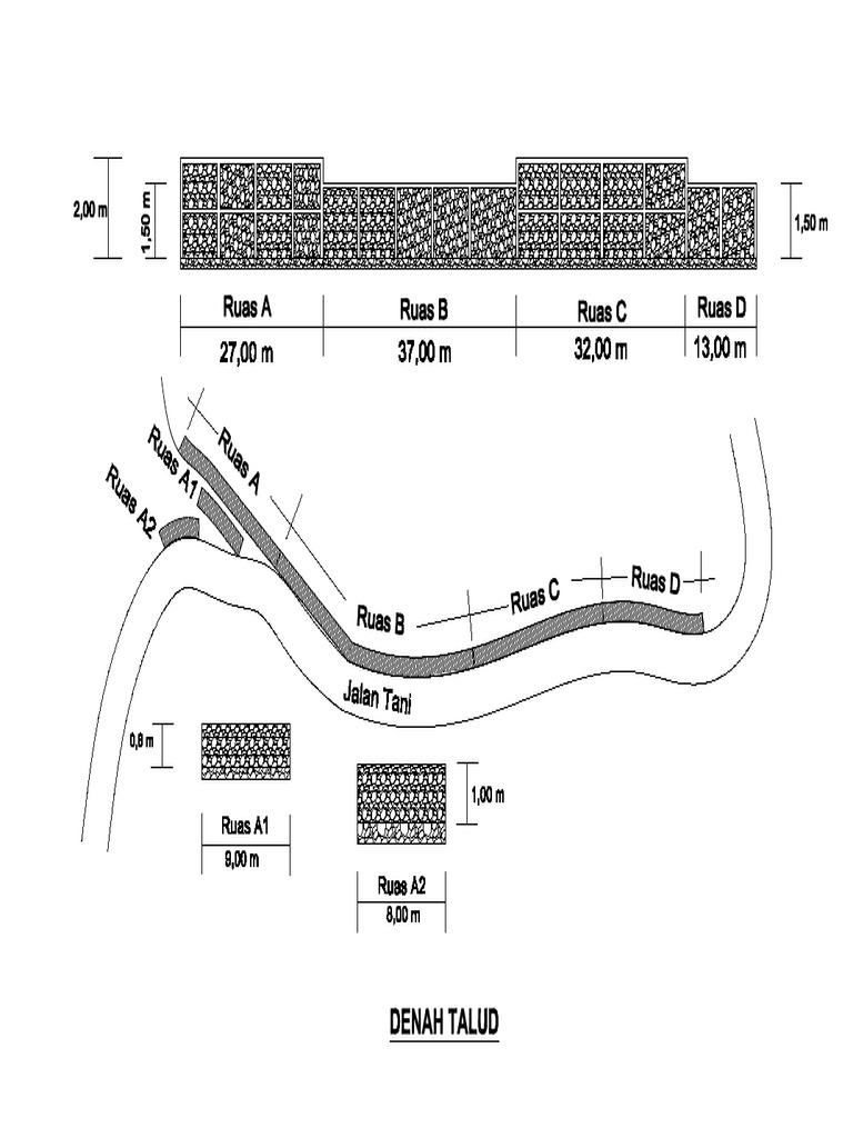 Gambar Talud - Tallungura | PDF