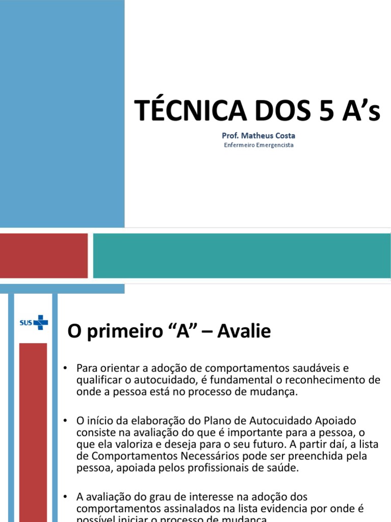 Técnica Dos 5 A'S: Prof. Matheus Costa | PDF | Motivação | Motivacional