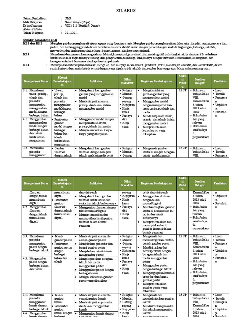 Silabus Senbud 8 Rupa | PDF