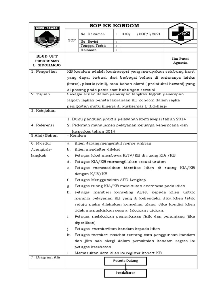 Sop KB Kondom | PDF