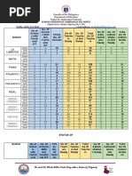 Transpo 3 Letter Codes | PDF | Philippines