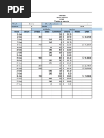 TAREA 2 Metodos Peps, Ueps Y Promedio Ponderado | PDF | Contabilidad de gestión | Inventario