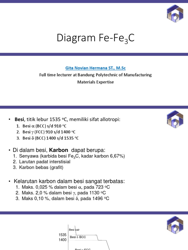 Diagram Fe-Fe3C | PDF | Sains & Matematika