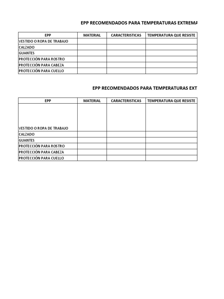 EPP Recomendado para Temperaturas Extremas | PDF