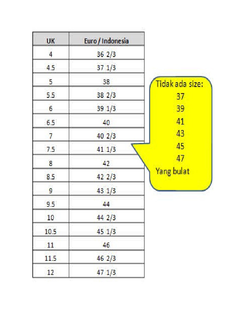 Tabel Ukuran Sepatu | PDF