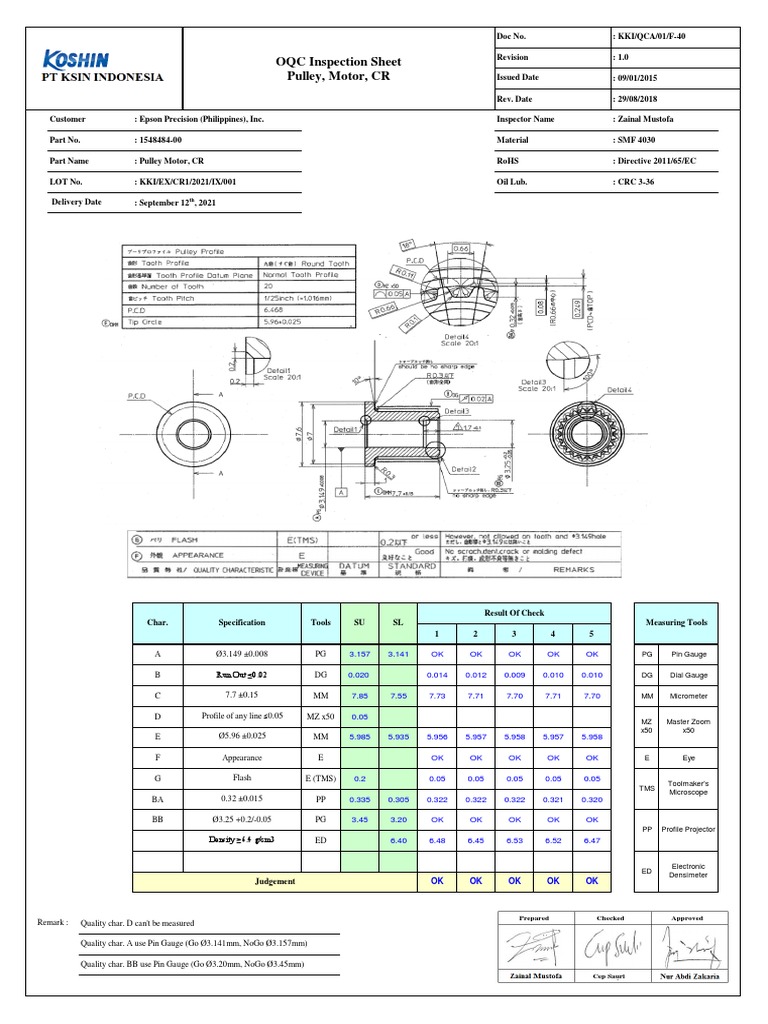 OQC Inspection Sheet Pulley, Motor, CR: OK OK OK OK OK | PDF | Tools ...