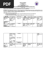 SF2 With Complete Formula REVISED | PDF | Language Arts & Discipline