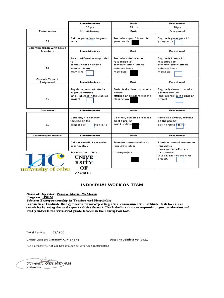 Individual Work On Team Rubric | PDF | Rubric (Academic) | Human Nature