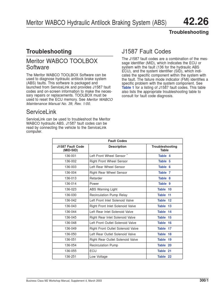 Codigos de J1587 | PDF | Anti Lock Braking System | Electrical ...