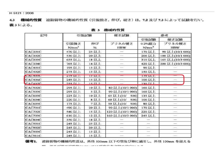 Jis Cac406 기계적성질 | PDF