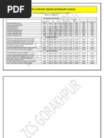 UPSC Mains Blank Answer Sheets | PDF | Worksheet