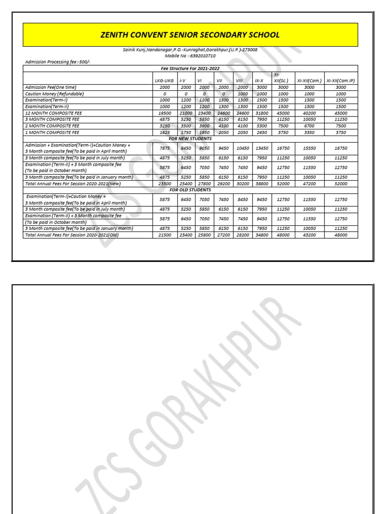 Zenith Convent Senior Secondary School: Fee Structure For 2021-2022 | PDF