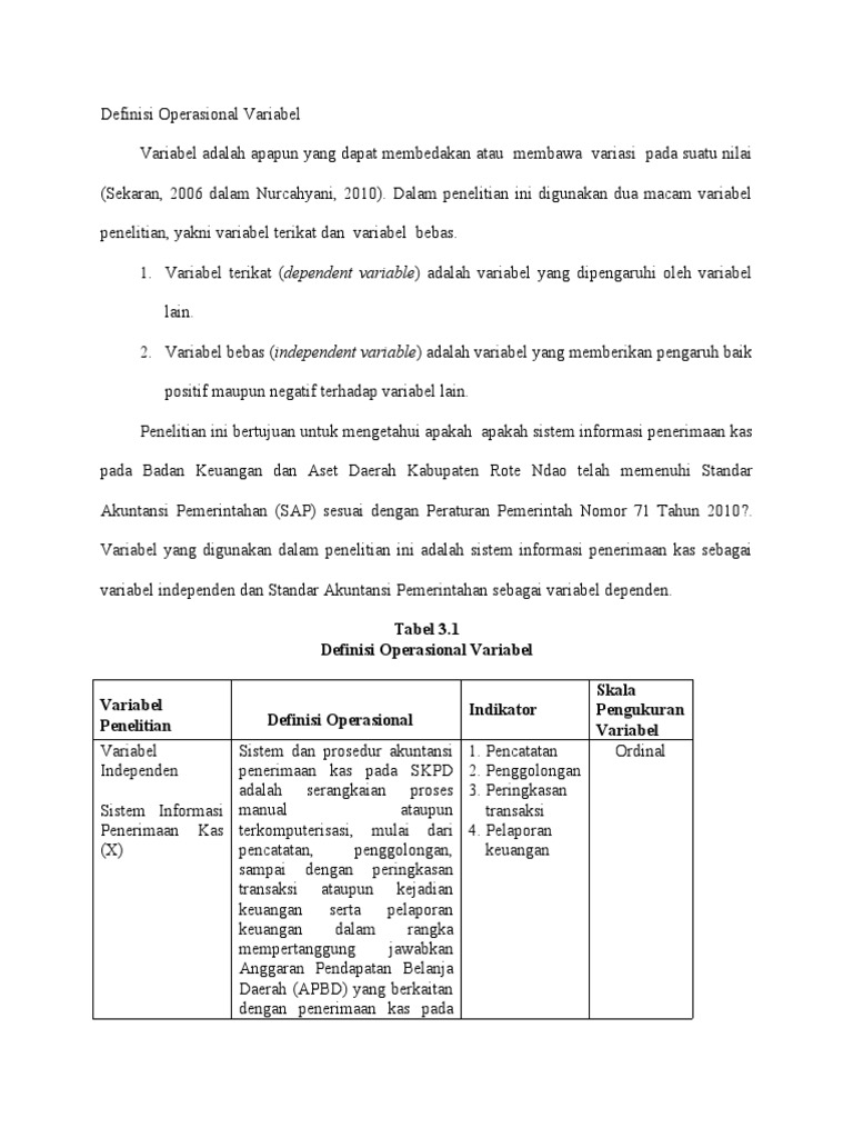 Operasional Variabel | PDF