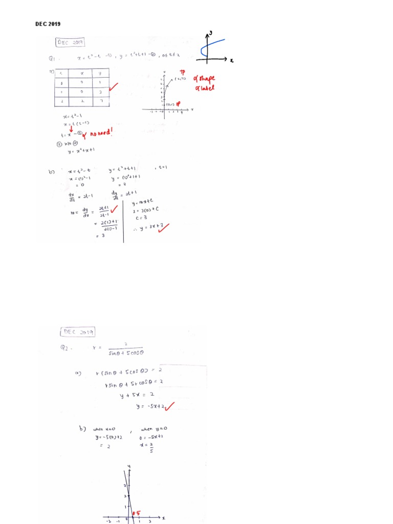 Tutorial 1 (2021) | PDF | Art | Lifestyle