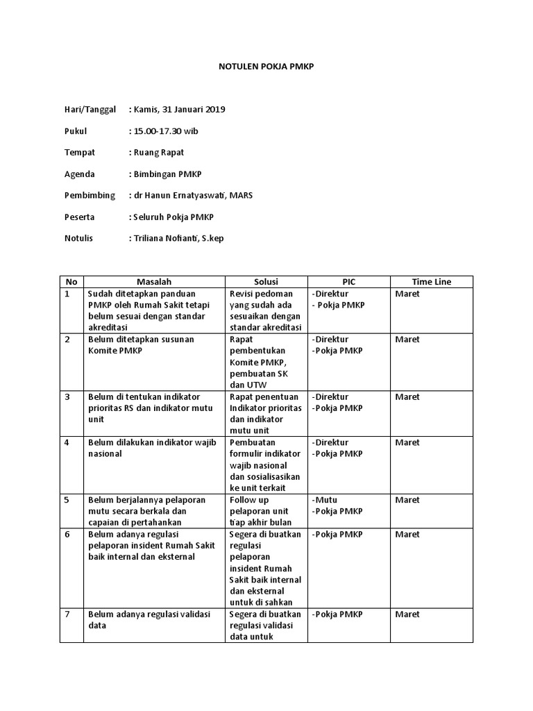 Notulen Pokja PMKP | PDF | Bisnis