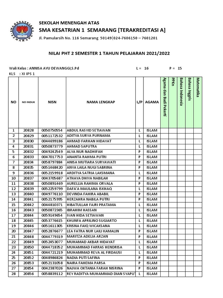 SOSIOlogi, Kls XI-ips 1, PHT 2, TH 21 | PDF