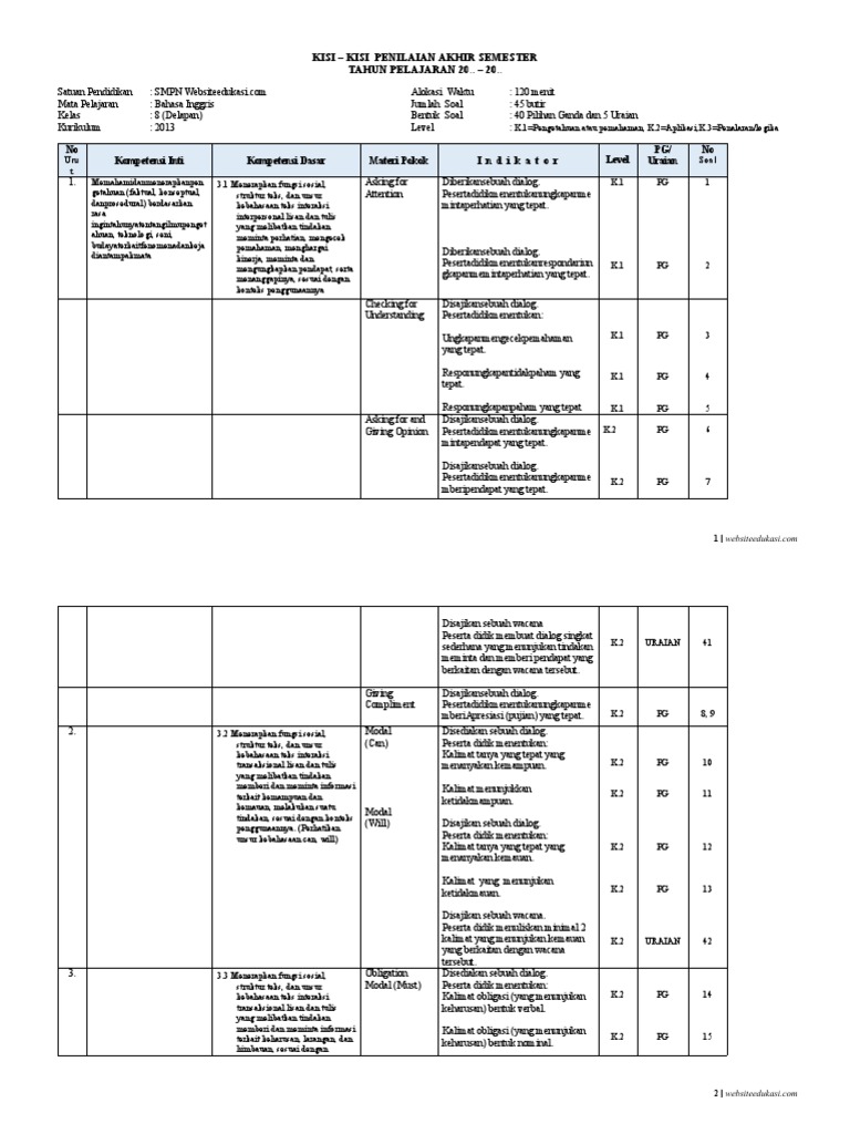 Kisi-Kisi PAS B.ing Kelas 8 K13 | PDF