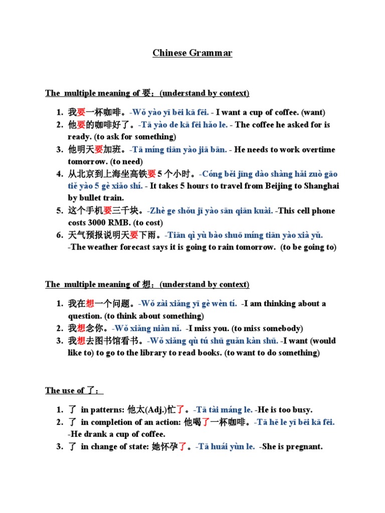 An In-Depth Exploration of Key Grammar Concepts in Mandarin Chinese ...